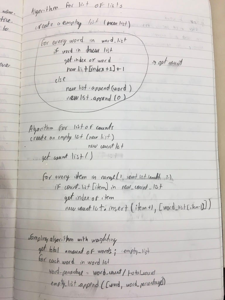 How to build a histogram (in Python) | by Fernando Arocho | Medium