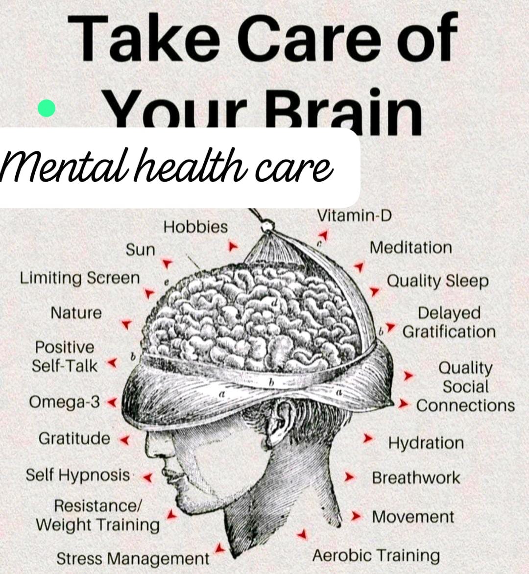 DEEP BREATHING. DEEP BREATHING | by Mental Health care | Nov, 2024 | Medium