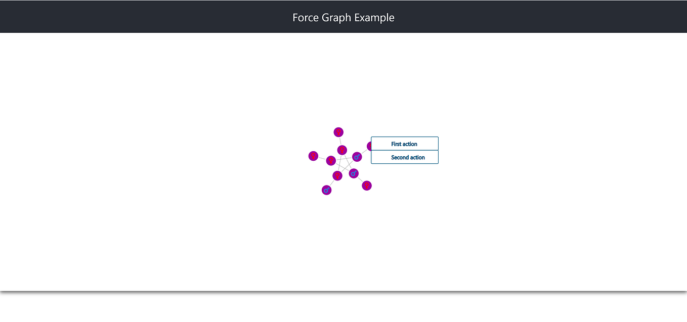 Creating a Force Graph using React and D3 | by Gil Fink | Level Up Coding
