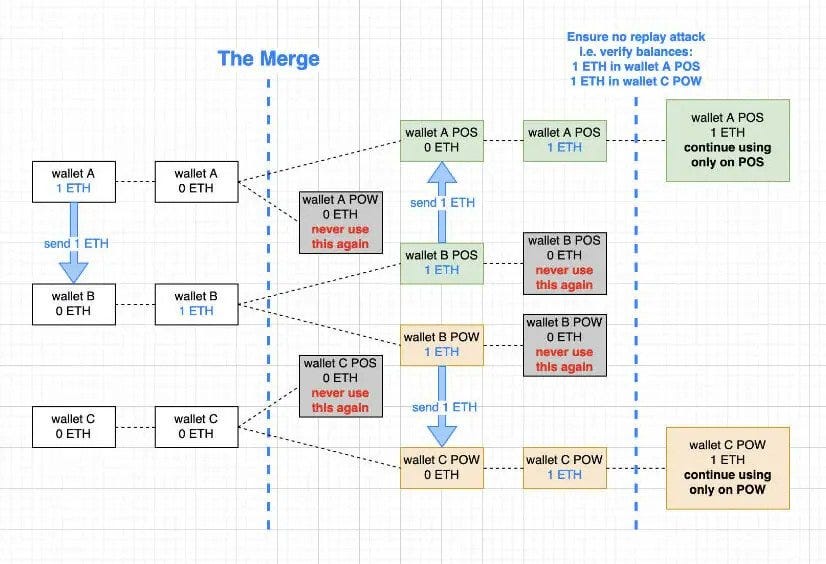 MOPAI - MOP Labs - Medium