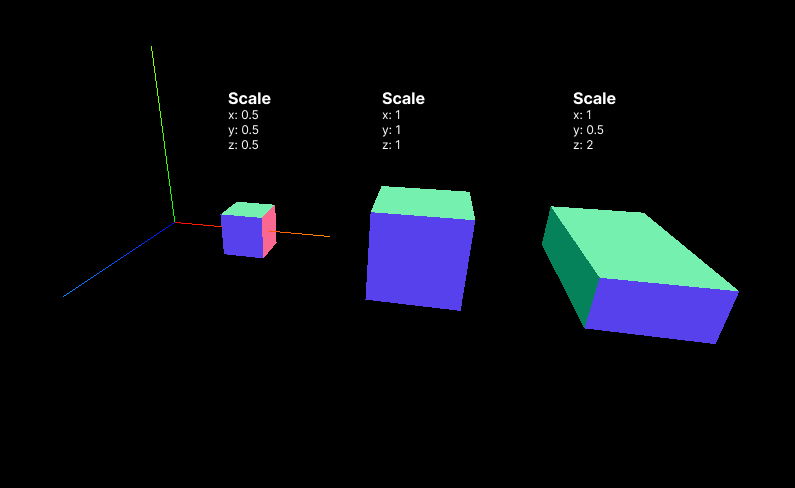 Three.js — Object Transforms. In a previous article, we took our… | by Gianluca Lomarco | Medium