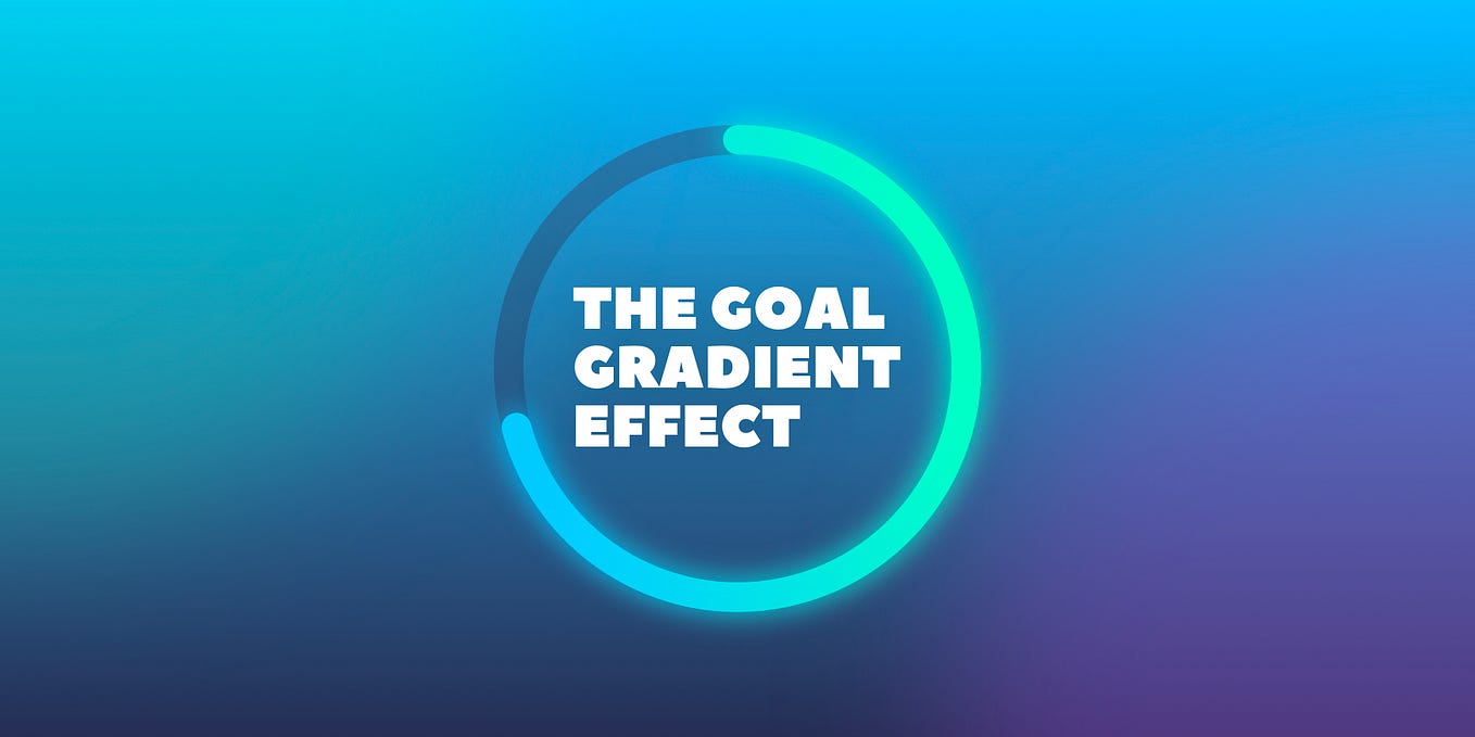 Norman's seven important questions of user interaction | UX Collective