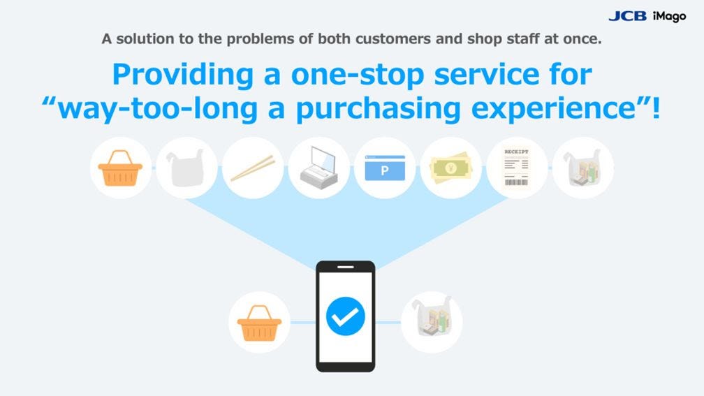 Mizuho Innovation Frontier established as CVC | by Norbert Gehrke | Tokyo FinTech | Medium