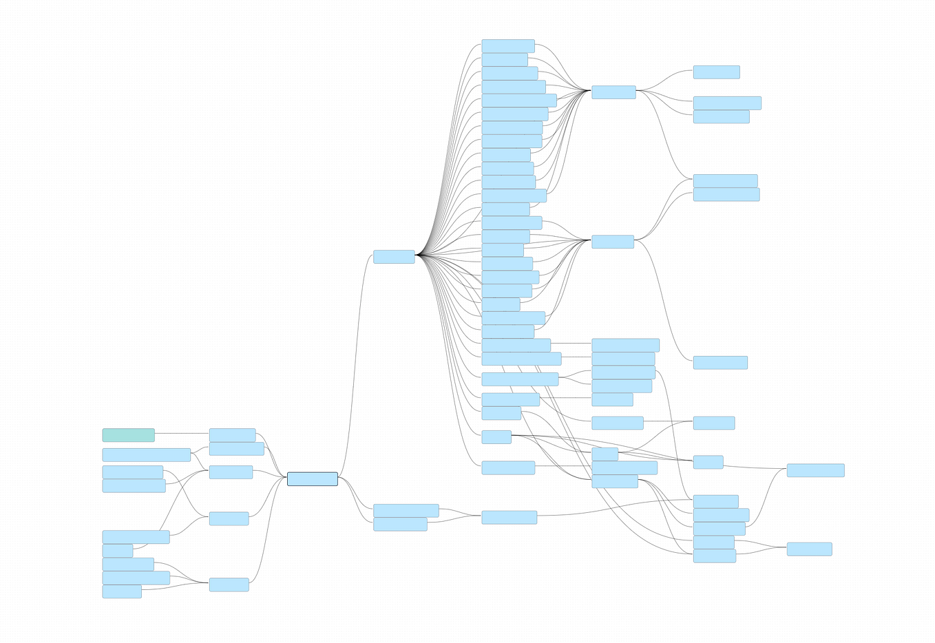Understanding Go and Databases at Scale: Connection Pooling | by Jeremy Macarthur | KOHO Tech Blog