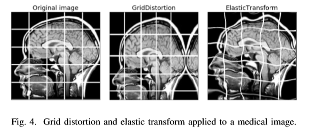 UseRef hook to cache data and prevent unnecessary API calls | by Arjun Subedi | Medium
