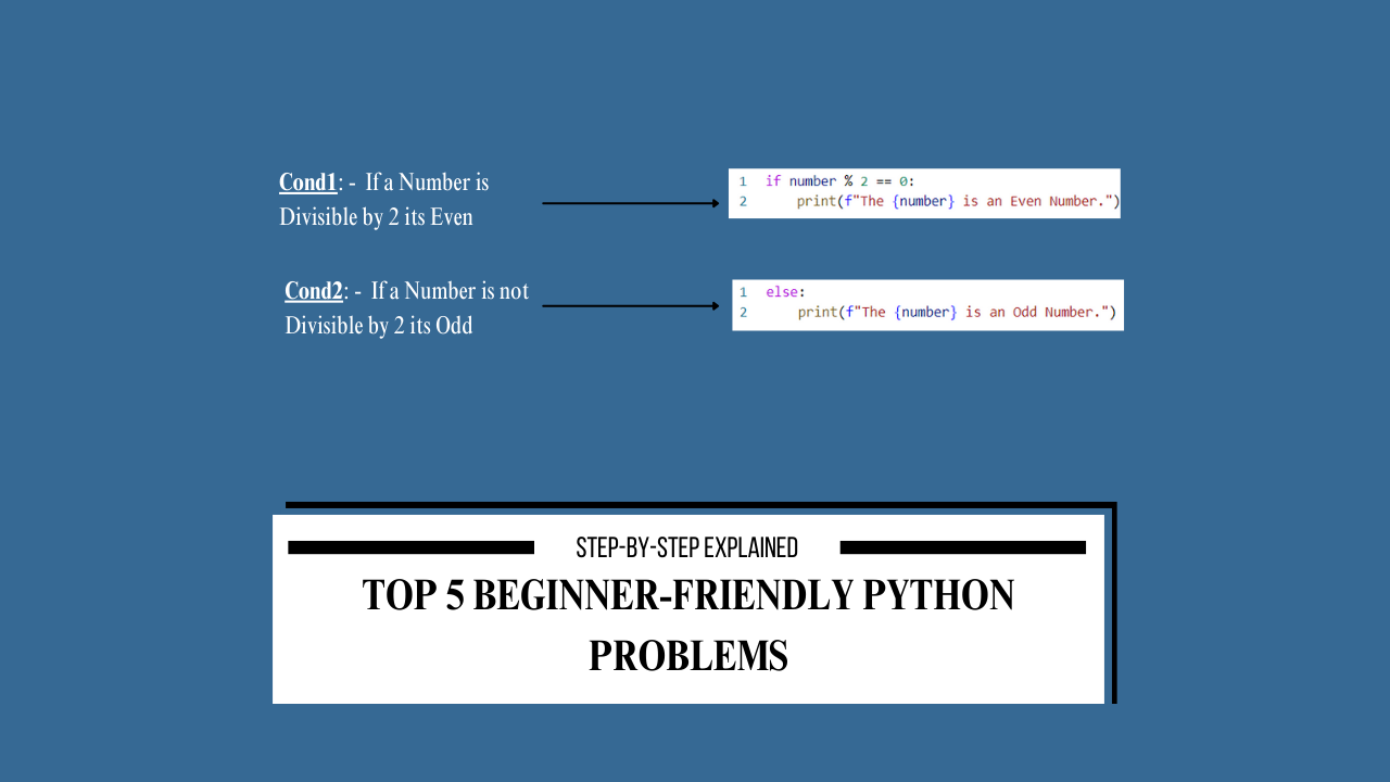 Mastering Continuous Integration and Deployment (CI/CD) Pipelines: Best Practices and Tools | by ...