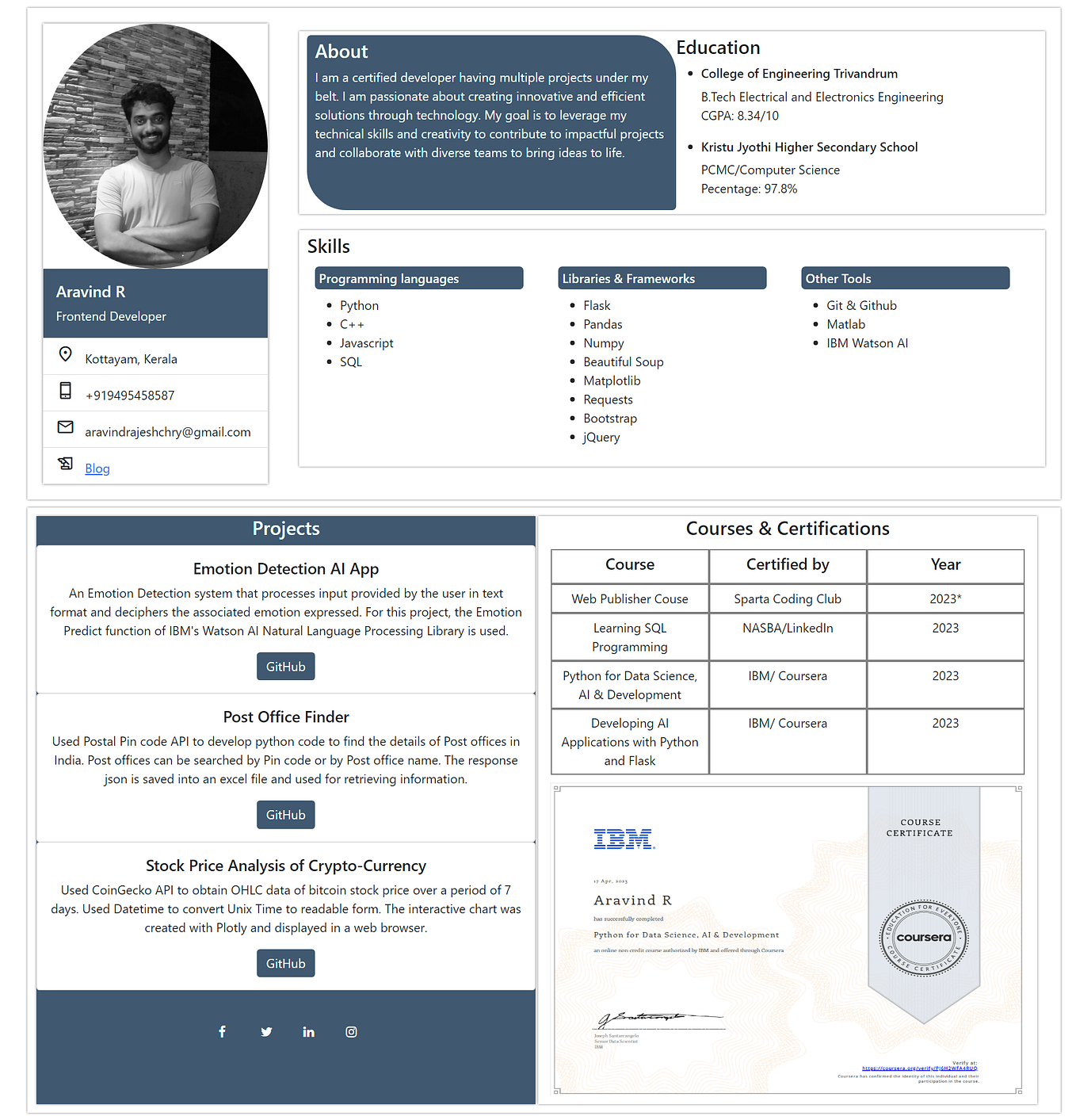 Sparta Coding Club: Backend. Today I Learned — Week 3 | by Aravind R ...