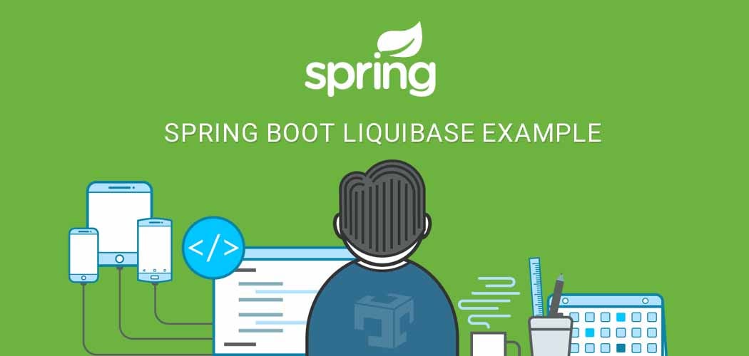 Connect Spring Boot To Mongodb A Step By Step Guide For Java Developers Medium