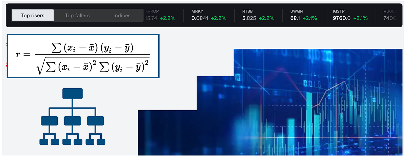 Exploring Data Transformation for PyTorch Tensors in Python | by Anna ...