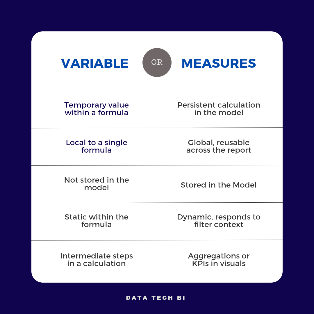 Date Inconsistency, causes and solutions using change by locale. | by ... Date Inconsistency, causes and solutions using change by locale. | by ...