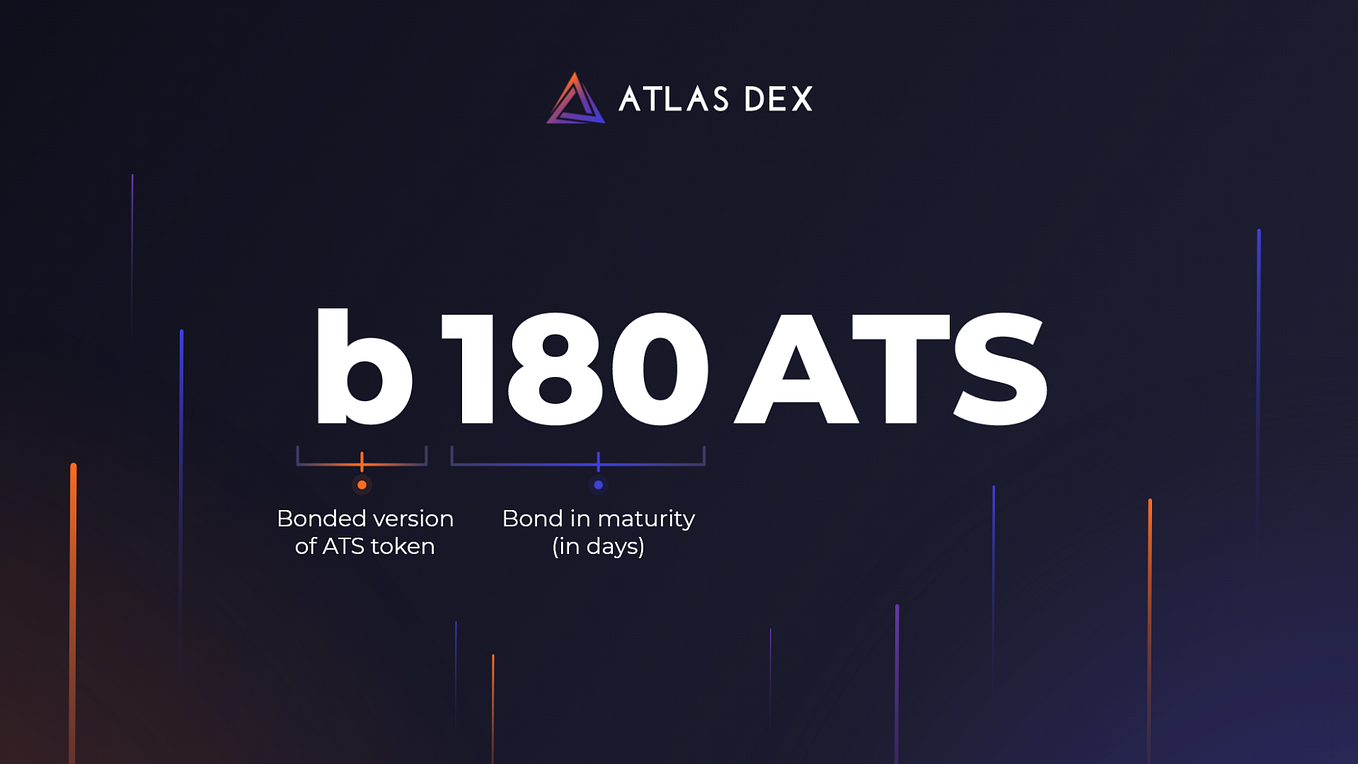 What is Decentralised Finance (DeFi) and Why Does It Matter? | Atlas DEX Education