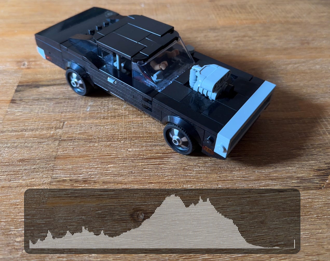 Calculating Image Derivatives Using A Custom Metal Shader In Swift By Rouzbeh Abadi Medium