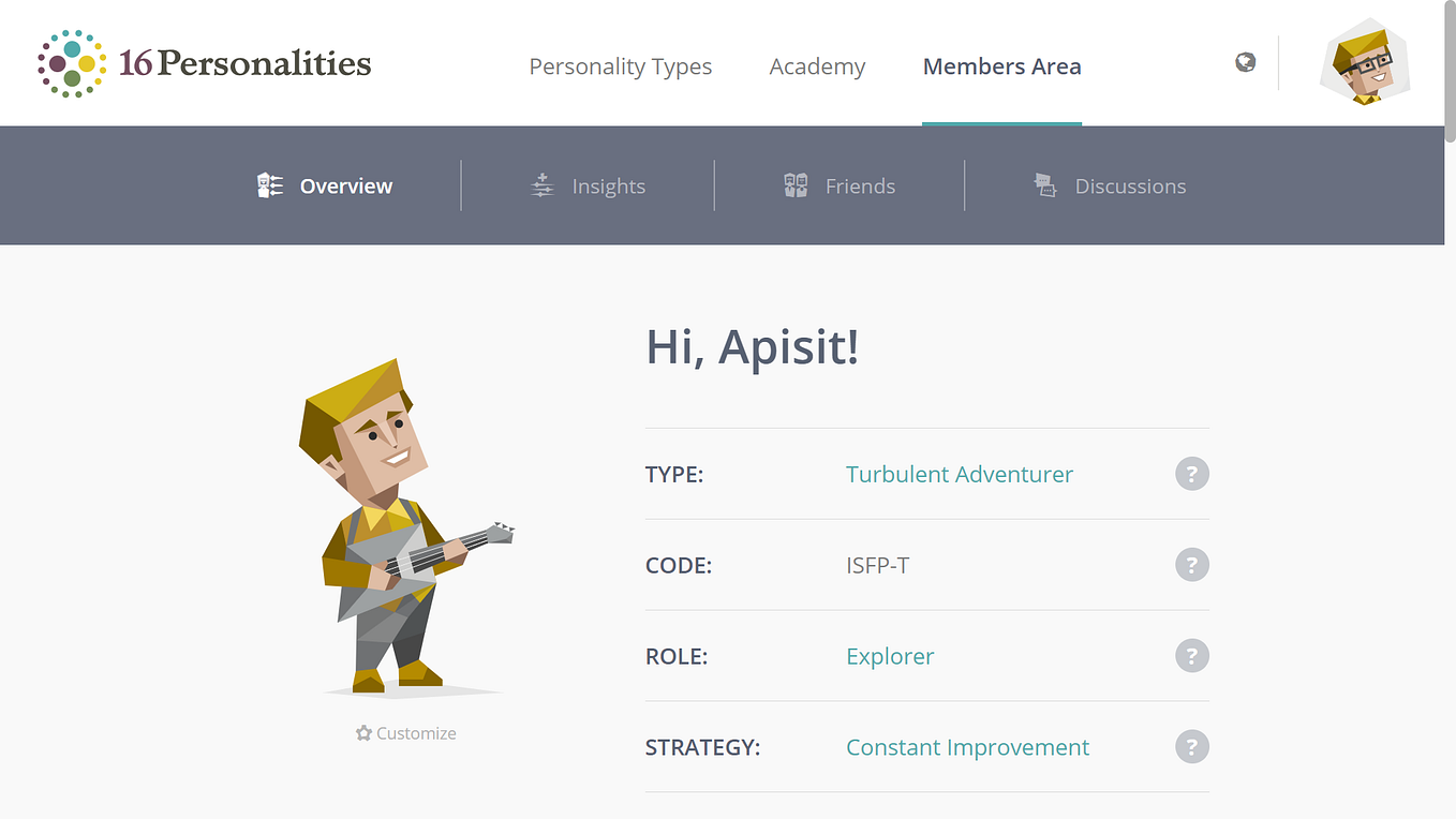 One Year Passed - Apisit S. - Medium