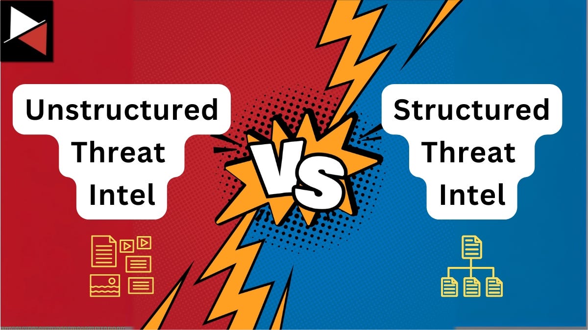 Extracting Features From A Pcap File And Writing To Csvtxt Using Python By Ishan Karunanayake