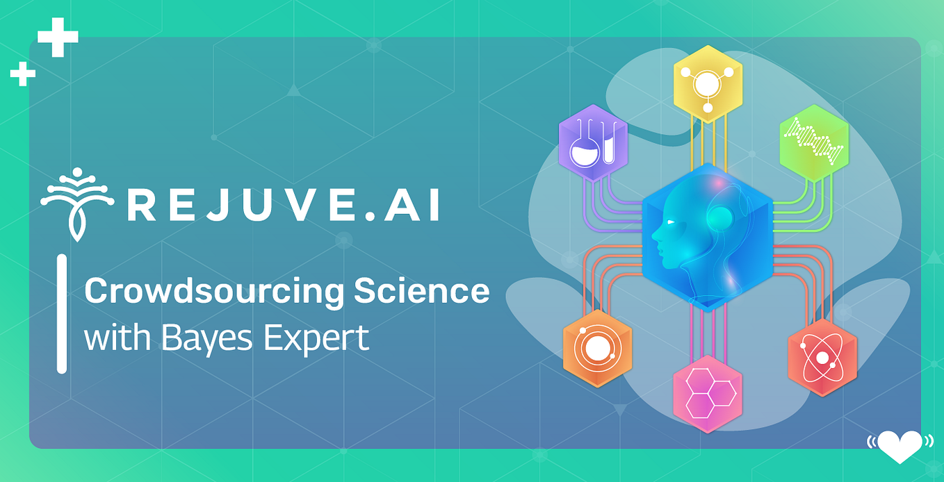 Rejuve Network’s Artificial Intelligence: The Generative Cooperative ...