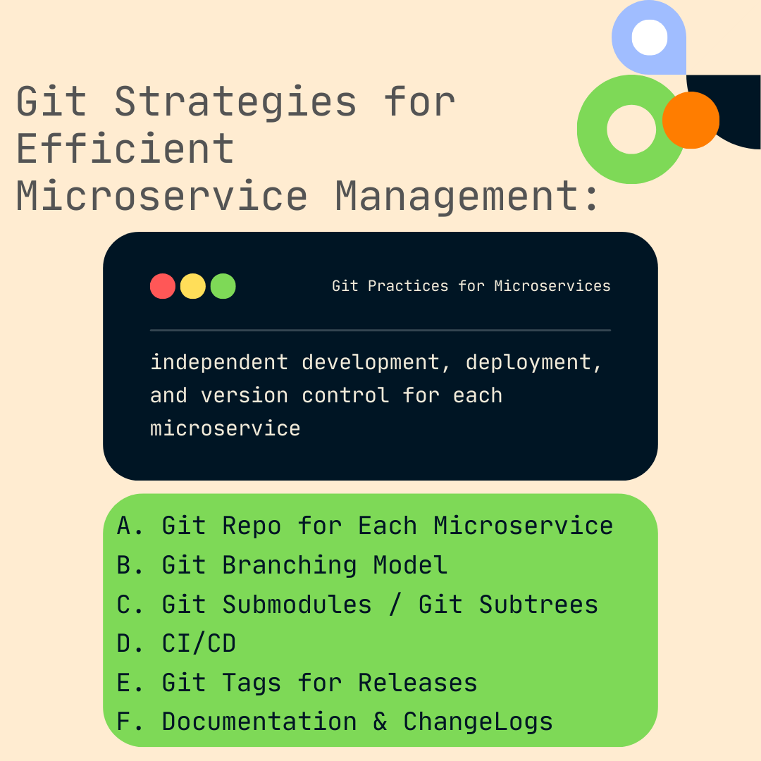 Git Workflows 101. Understanding the most common Git… | by wilsonstaley | JavaScript in Plain ...