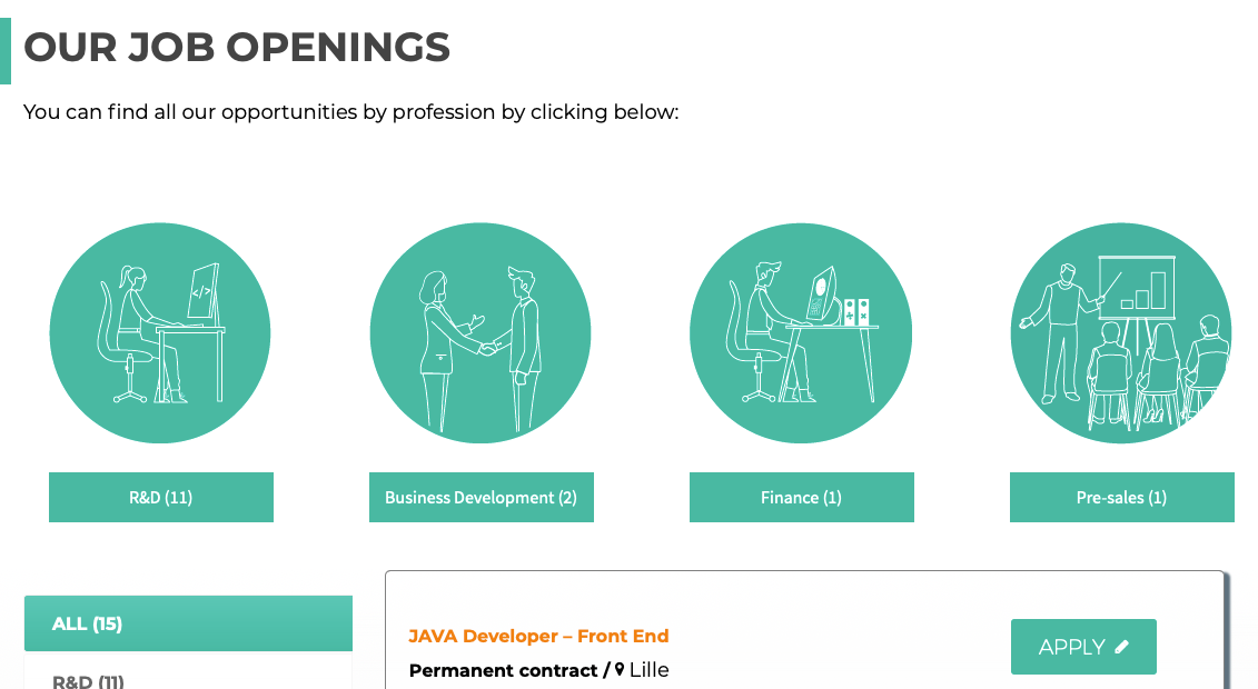 Build And Deploy A Symfony Application On Aws Using Cdk Ecs And Rds