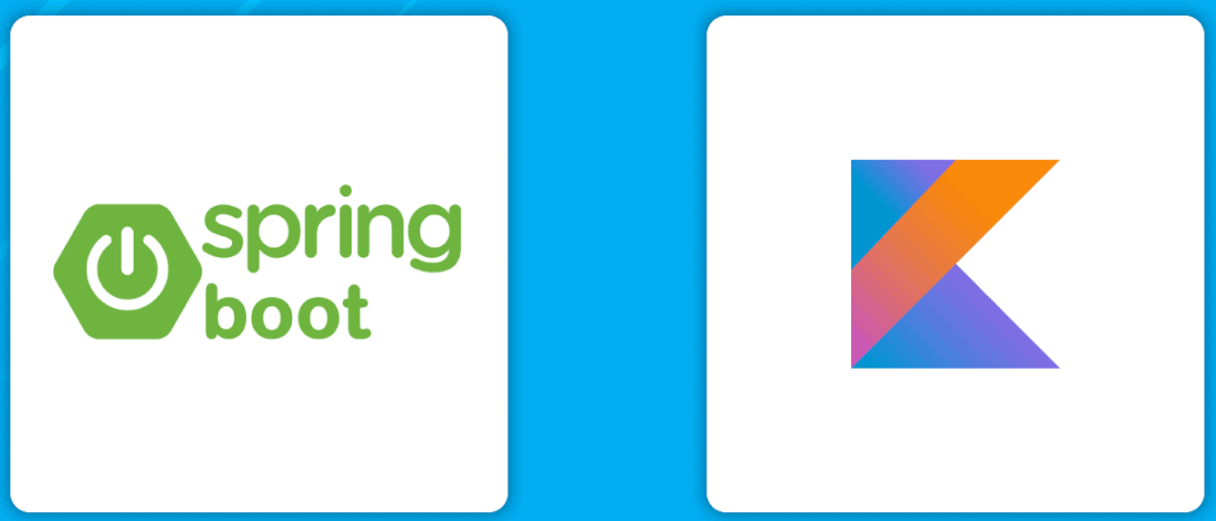 Spring Framework Deep Dive:. Architecture Types, Styles, and Design ...