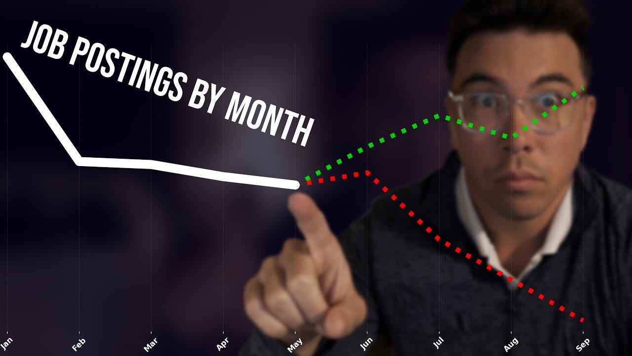 How I Save Over 5 Hours Every Week Using ChatGPT as a Data Scientist | by Ken Jee | Level Up Coding