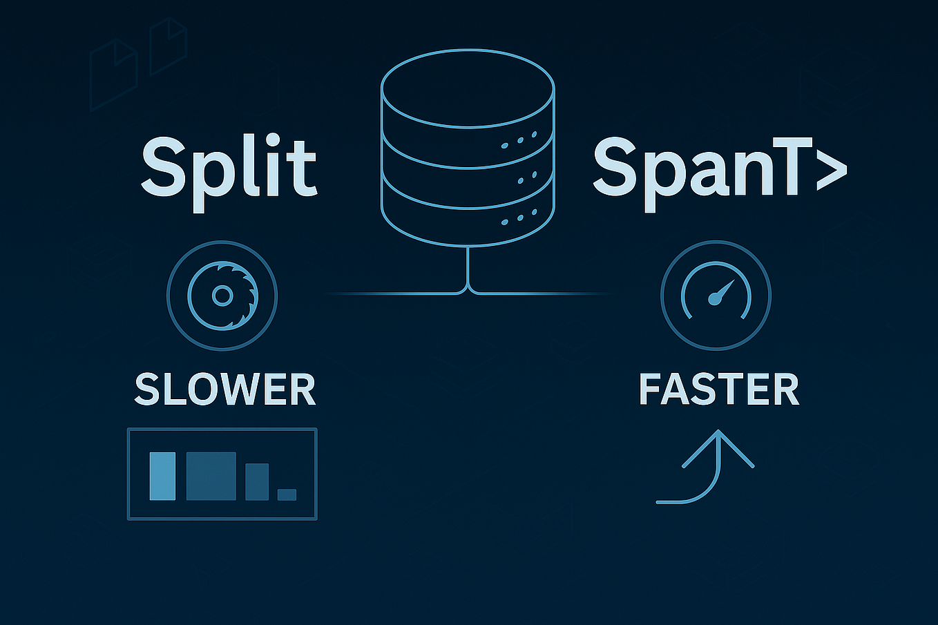Hidden Performance Killer in C# LINQ Queries: ToList() | by Tolga YILDIZ | Jun, 2025 | Medium