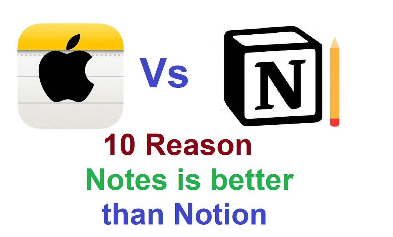 Copy/Paste Anything from/to Markdown with This Shortcut | by AI Rabbit | CodeX | Medium