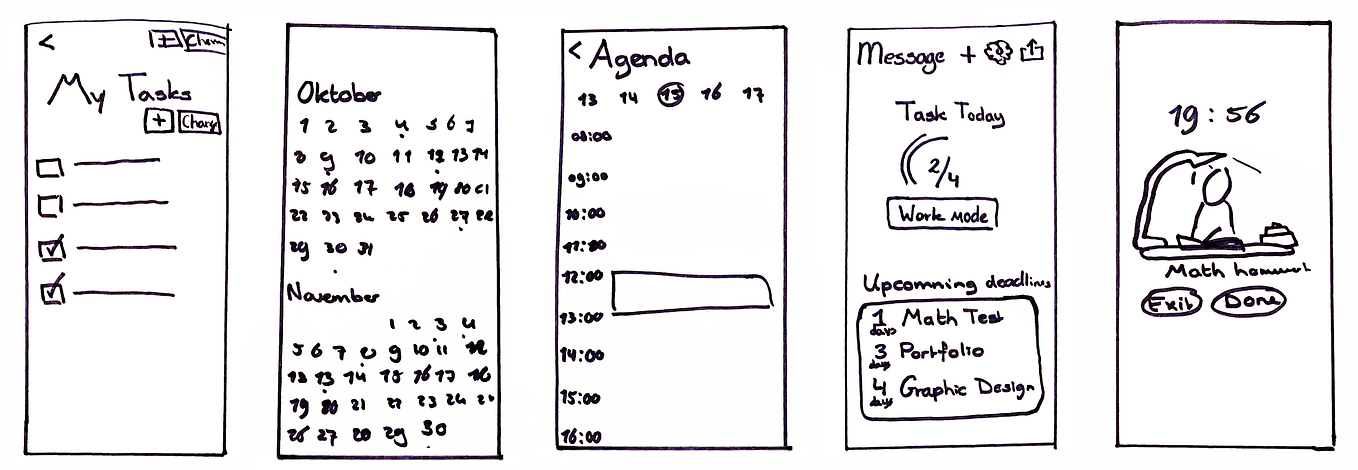 Wireframing in Figma: PayPal mobile app. | by Luke Sanderson | Medium