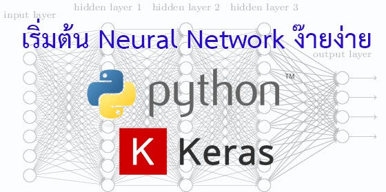 Python For Beginners : ตัวแปร(Variable) และ ประเภทข้อมูล (Data Type ...