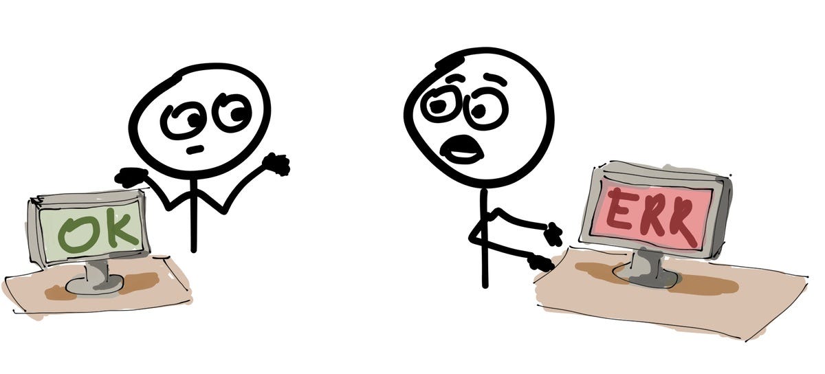 How To Do Object Oriented Programming The Right Way | by Xiaoyun Yang ...