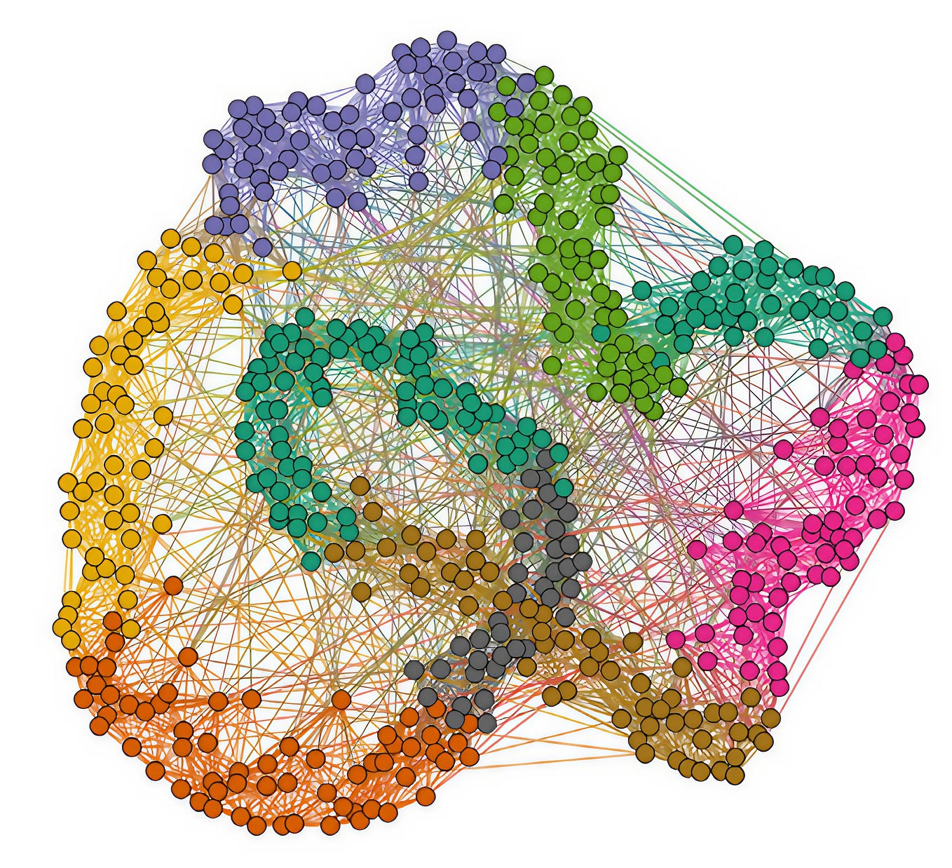 Planar Graphs Visually Explained A Planar Graph Is A Graph That Can Be By Dino Cajic Dev