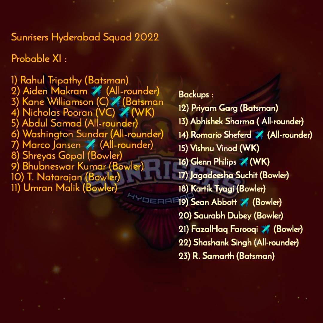 Delhi Capitals Full Squad 2022, Probable XI and Ratings. - Rajesh Mallick - Medium