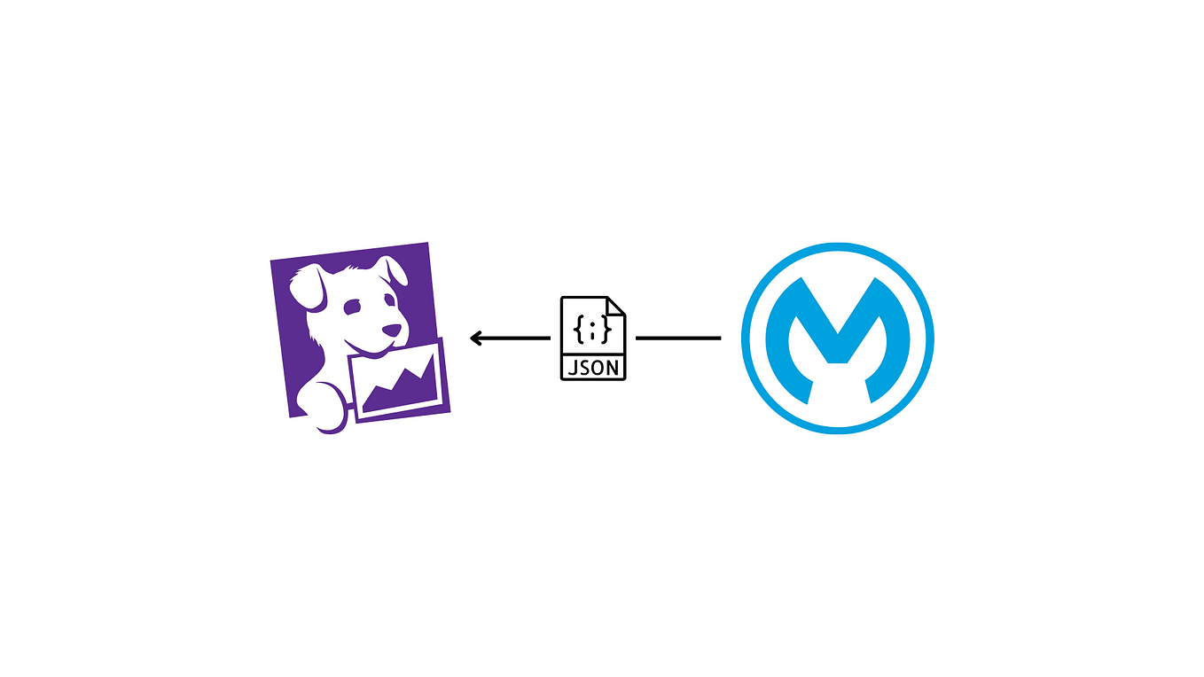 Developing A Custom Yolov8 Model For Number Detection On Meters Using Fastapi And Gradio By