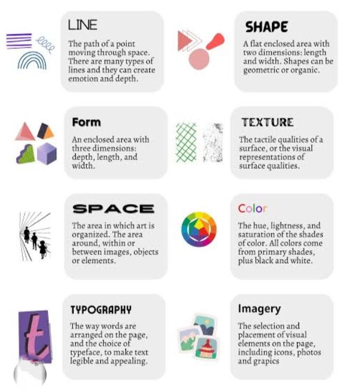 What Does "Every Action Has a Reaction" Mean? | by Malik Abubakar Ali | Medium