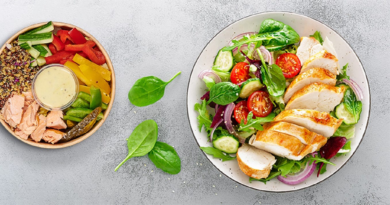 The Importance Of A Healthy Wholesome Meal Planning | by Healthy Weekly ...