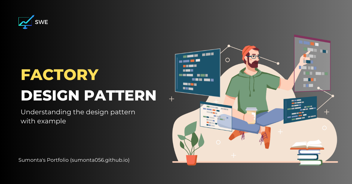 SOLID Principles: The Key to Writing Clean &High-Quality Code | by ...