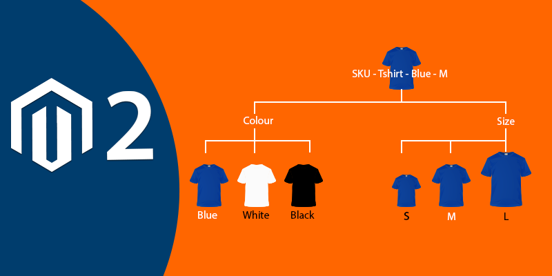 Magento 2 Sample Data: Step-by-Step Guide - MageComp - Medium