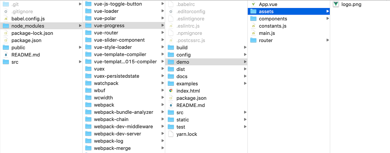 Django custom user model: email authentication | by Roy Prins | Medium