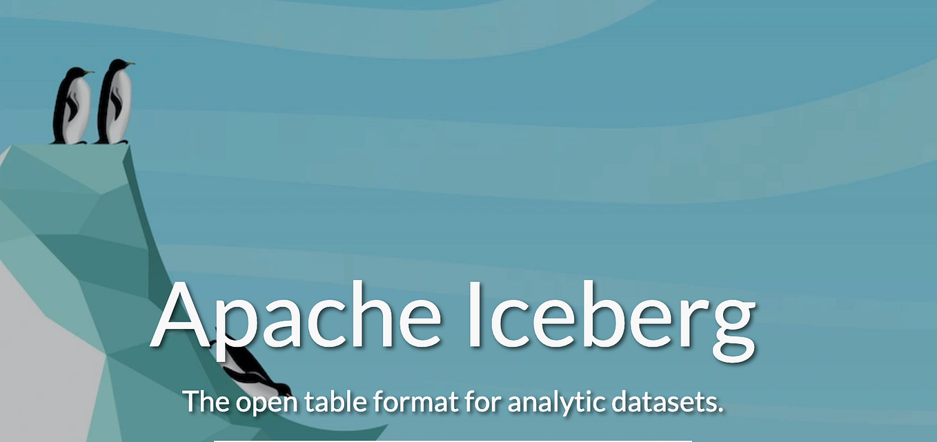 LeetCode: Running Sum of a 1-D array (Problem: 1480) | by Akshay Jain ...