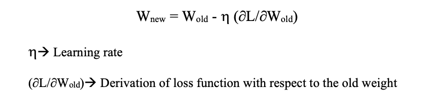 A Gentle Introduction to Extreme Learning Machines[ELM] | by Nithya ...