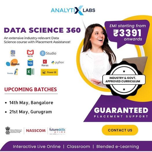 Applied AI & Machine Learning Specialization Course Online - Sunil ...