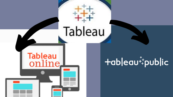 UITableViewDelegate and interactions | by Minati biswal | Medium
