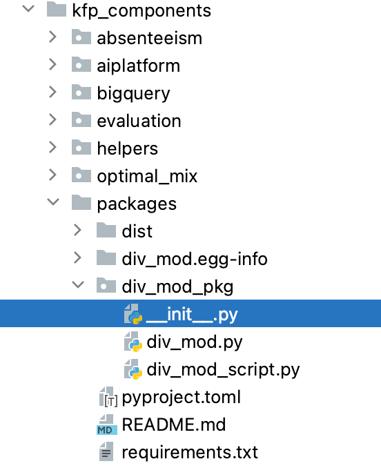 Custom Object Detection with YOLO v9 | by Sadeka Islam | Medium