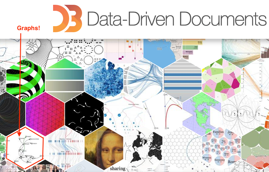 Fun with Oracle, Java, PL/SQL and F1 data | by Francisco Alvarez | Medium