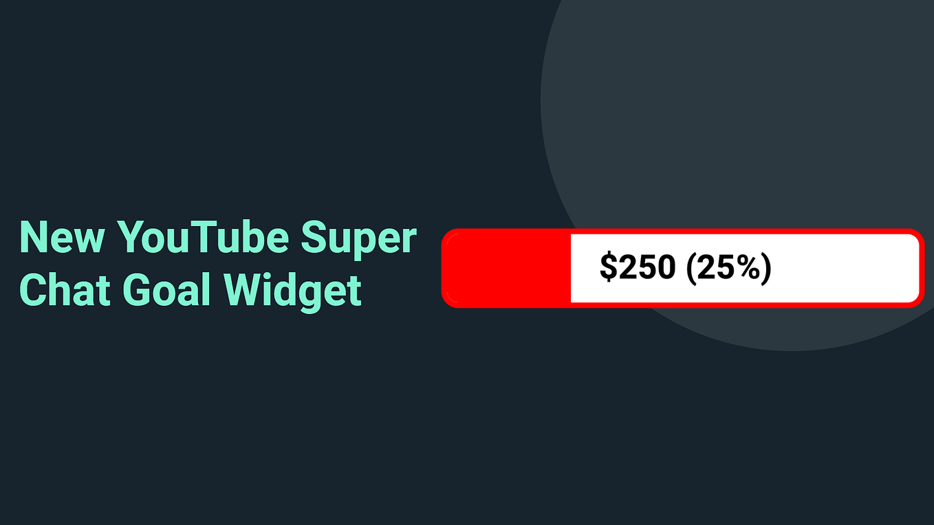 How to Set up The Spin Wheel Widget in Streamlabs OBS | by Ethan May ...