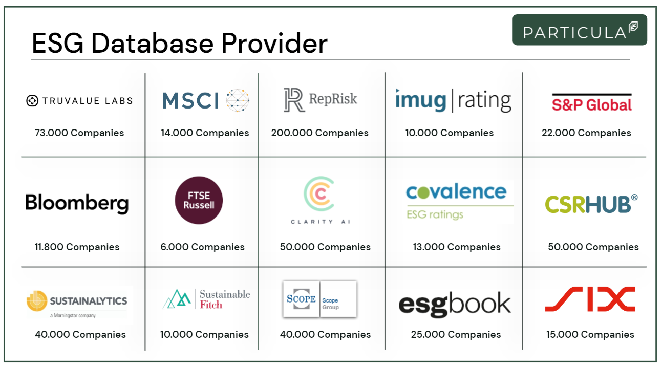 Tokenization of Carbon Credits: A six part Series on the different Options for transferring ...