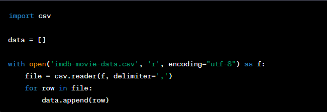 Recording Audio with Python: A Simple Guide | by Aniyom Ebenezer | Medium