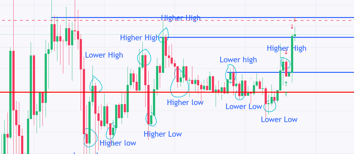How To Use Golang Private Modules With Docker By Liam Read Medium 6174