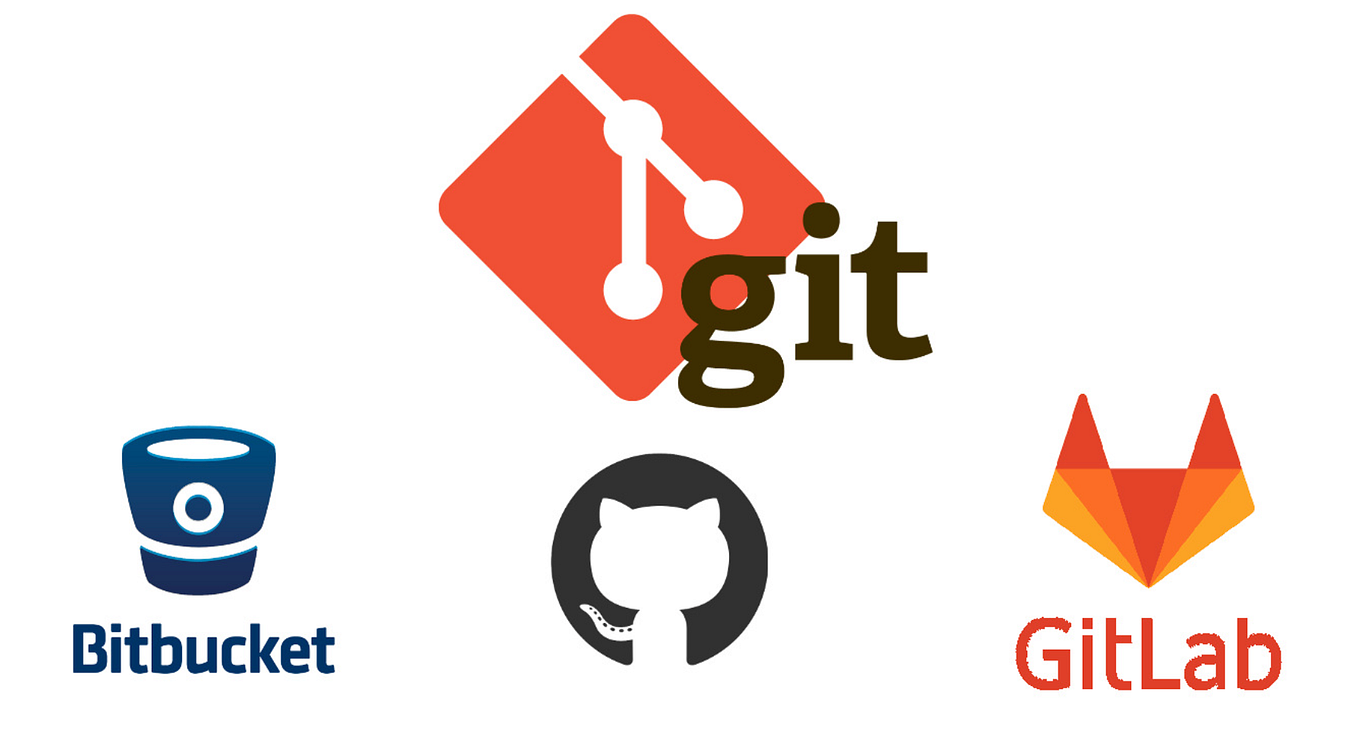 [How to] ทำ Pipeline CI/CD ด้วย Gitlab | by st.nann | Medium
