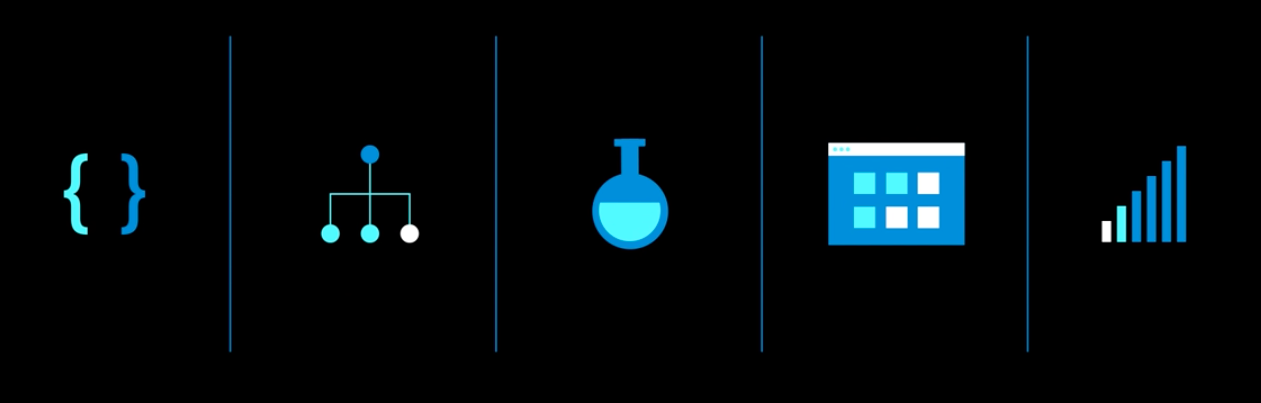 Protecting Personal Identifiable Information with Azure AI | by Aaron (Ari) Bornstein ...