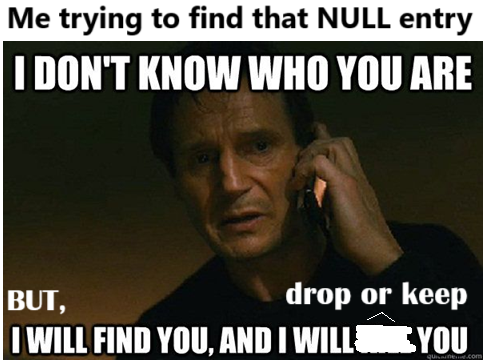 Spark — Beyond Basics: Multithreading in Spark using Python | by Avin ...