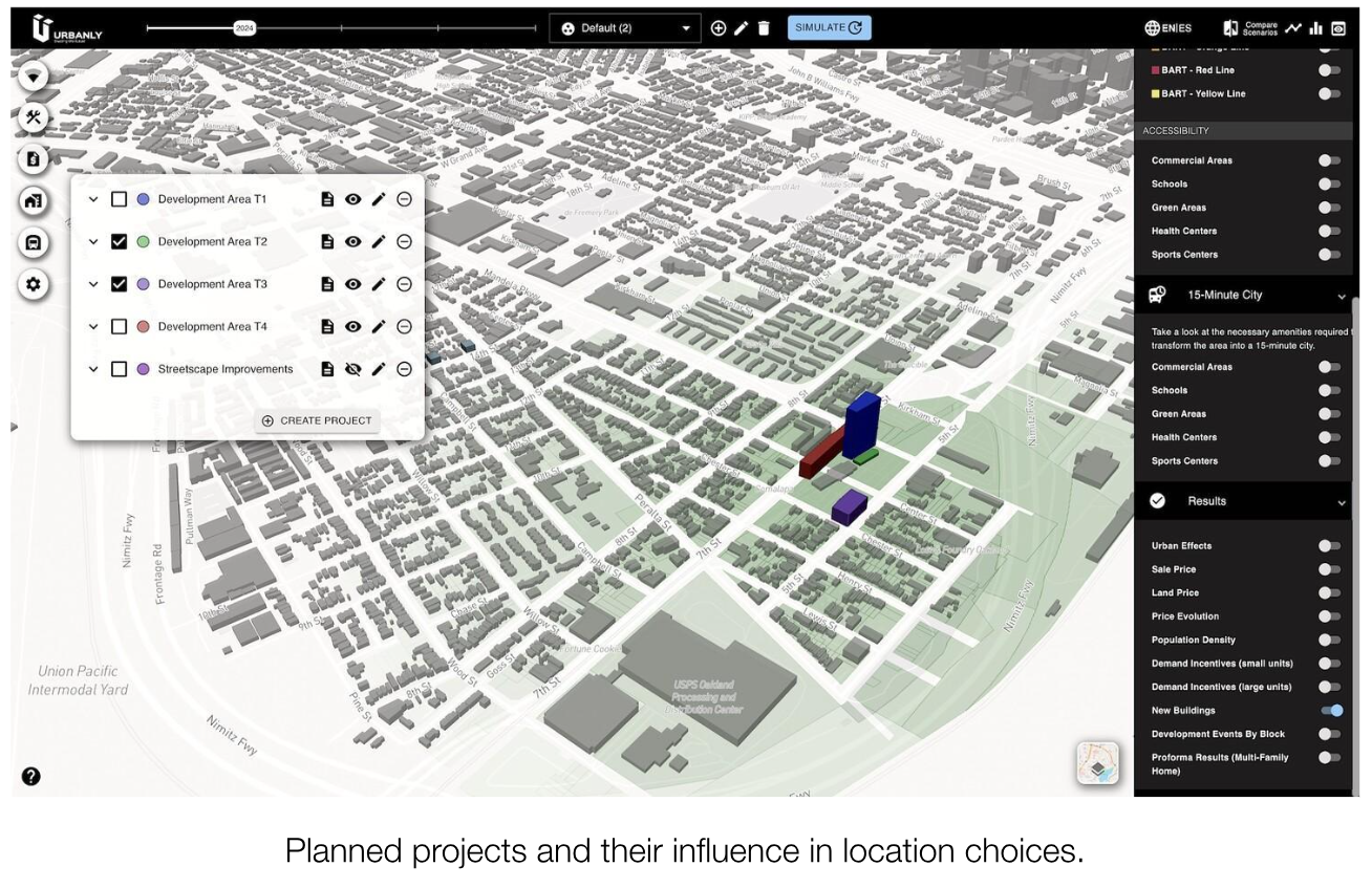 Urban Artificial Intelligence: From Real-world Observations to a ...